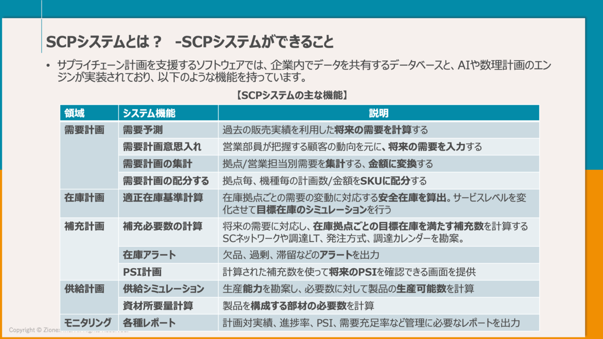 SCPシステム構築の進め方｜SCMセミナーレポート｜OpenSCM